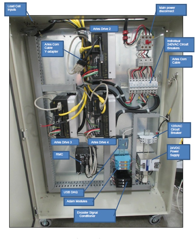 Accutek Custom Control Cabinet – EngineerDog.com