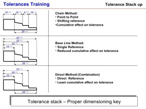 Engineering Guidelines for Selecting Mechanical Design Tolerances ...