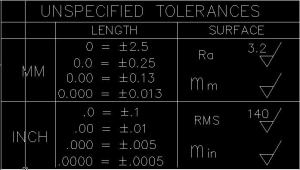 Engineering Guidelines for Selecting Mechanical Design Tolerances ...