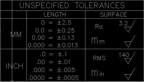 Engineering Guidelines for Selecting Mechanical Design Tolerances ...