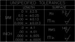 Engineering Guidelines for Selecting Mechanical Design Tolerances ...