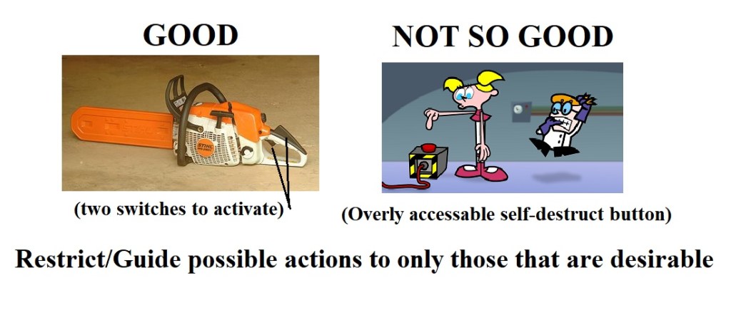 Seven Fundamental Principles of Design Every Engineer Should Know ...