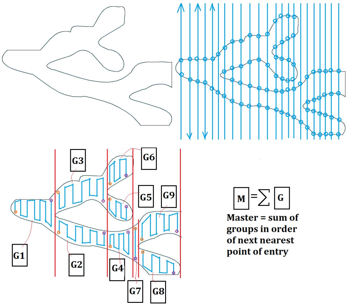 Optimal Path Planning and Hatch Filling For Pen Plotters – EngineerDog.com