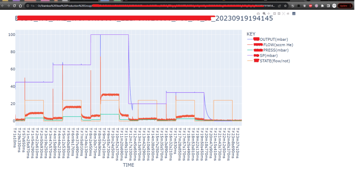 interactivegraph – EngineerDog.com